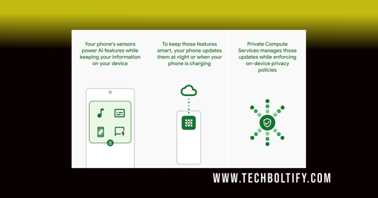Private Compute Services on Android - Detailed Guide