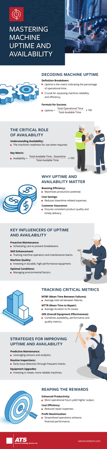 What is a Permission Controller on Android & How to Control Them